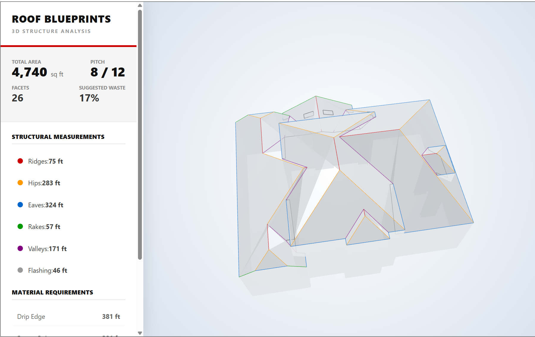 Complex Roof 3D Blueprints Hips, Valleys, Ridges & Material
